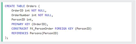 Sql Foreign Key Constraint Ràng Buộc Khóa Ngoại Sql Tutorials