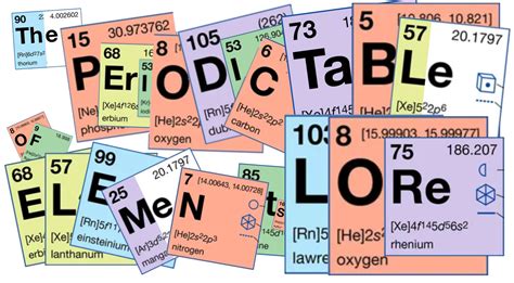 The Periodic Table Of Elements Lore Logo By Blushneki522 On Deviantart