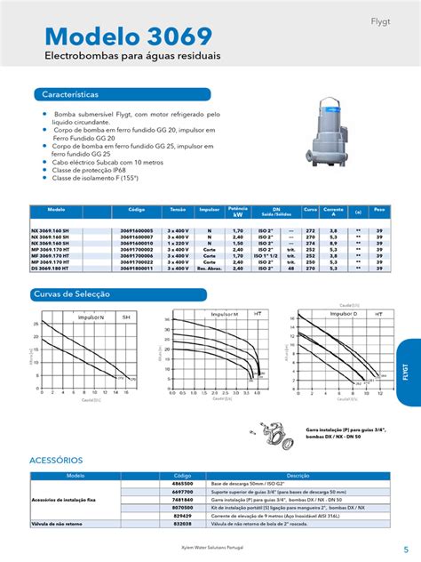 Flygt 3069 Pdf Ferro Materiais
