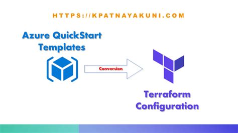 conversion of azure quickstart templates to terraform configuration