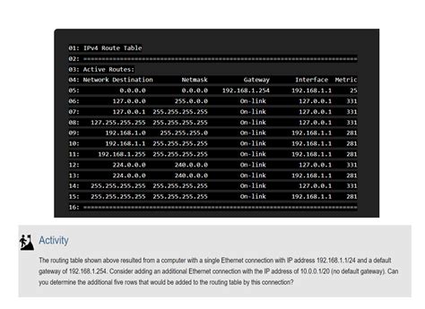 Solved 01 Ipv4 Route Table 03 Active Routes 04 Network Destination Course Hero