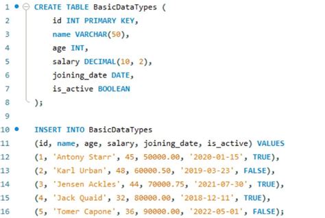 Karan Chavan On Linkedin Sqlchallenge 75dayschallenge Sql