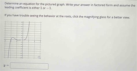 Determine An Equation For The Pictured Graph Write Your Answer In Factored Form And Assum Algebra