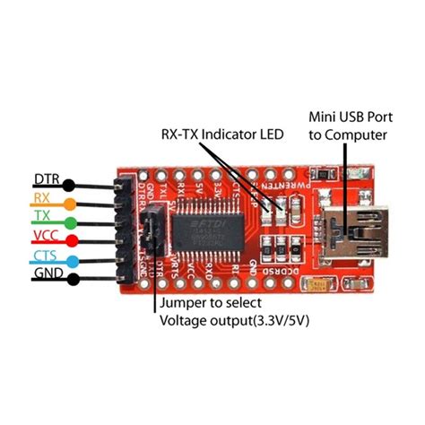 Arduino Pro Mini Pinout FTDI Everything You Need To Know