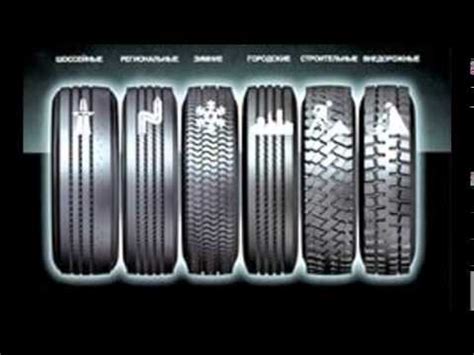 Зимняя шина Nokian Nordman 5 195/60 R15 92TАкция - YouTube