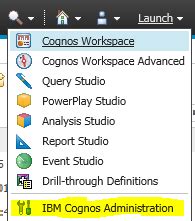 Add Users To Cognos User Group Easily S Square