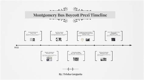 Montgomery Bus Boycott Prezi Timeline By On Prezi