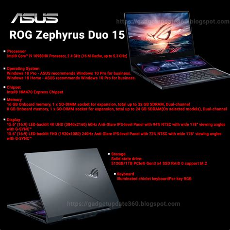 Asus Rog Zephyrus Duo Gaming Laptop Launched