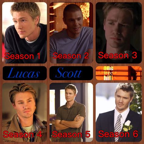 Lucas Scott One Tree Hill
