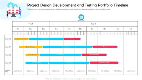 Project Design Development And Testing Portfolio Timeline Ppt Template