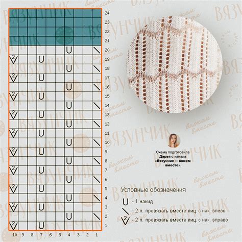 7 джемперов с воротником поло спицами схемы узоров