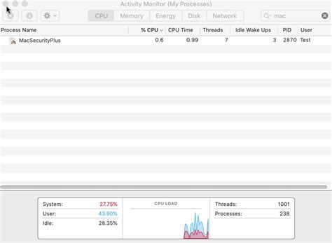 MacSecurityPlus Dedicated Viruses Com