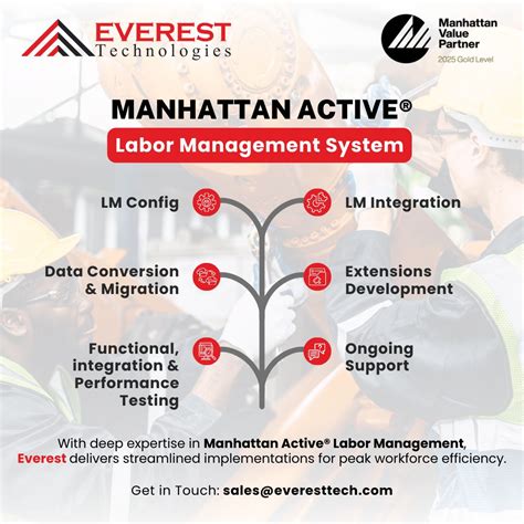 Labormanagement Lm Manhattanactive Supplychainexcellence Workforceoptimization Everest