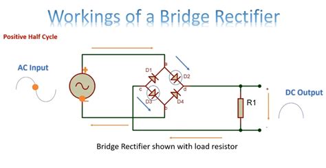 What Is A Bridge Rectifier Electronicshacks
