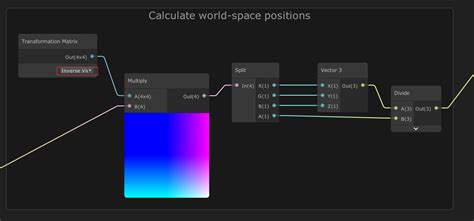 Unity学习笔记 Vol 94 Urp Shadergraph贴花 哔哩哔哩