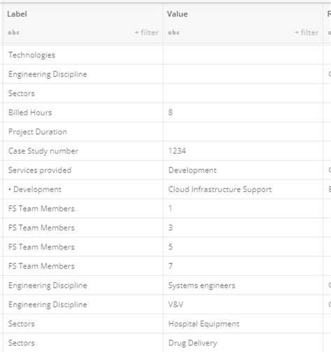 How To Combine Mutiple Rows Into One Separated By Form Builder