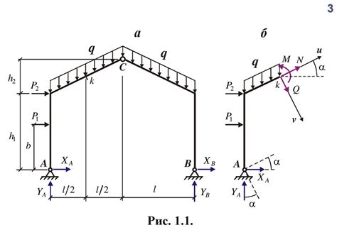 Статически определимые системы Часть 1 презентация онлайн