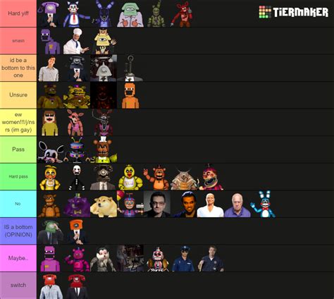 Dsaf Characters Smash Or Pass Tier List Community Rankings Tiermaker