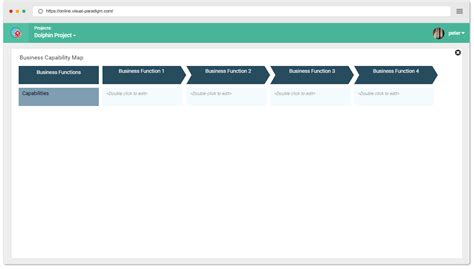 Business Capability Template