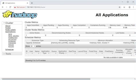 How To Install Apache Hadoop On Centos 7 Ubuntu 1804 And Debian 9