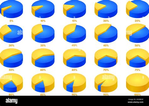 Isometric Pie Chart Animation Round 3D Percent Graph Proportion