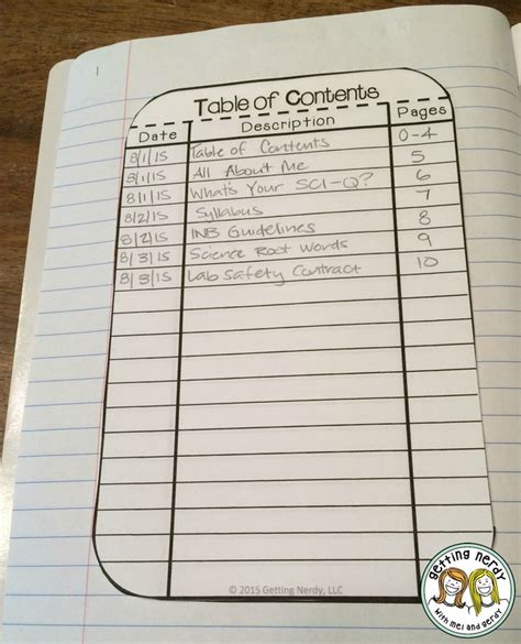 This Week In Science Interactive Notebook Setup Getting Nerdy