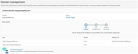 Agile Website Delivery With Hugo And Aws Amplify Aws Devops