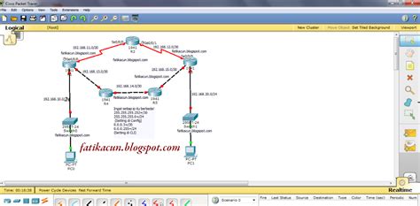 Cik Tomatos Blog Cara Setting Router Switch Dan Pc Menggunakan Cisco