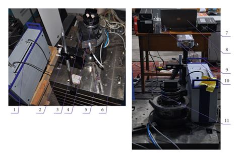 Compensation Performance Test Diagram Of The Fretting Rotary System Download Scientific