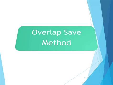 Overlap Add Overlap Save Digital Signal Processing PPTX