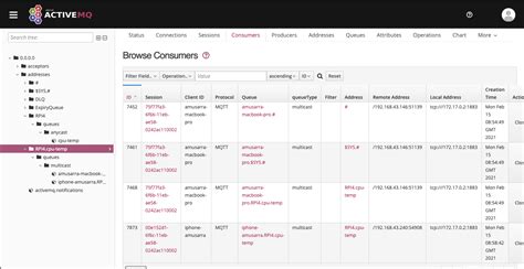 Activemq Artemis Easy Docker Creation Also For Arm