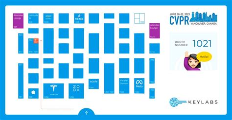Cvpr2023 Dataannotation Datavalidation Imageannotation