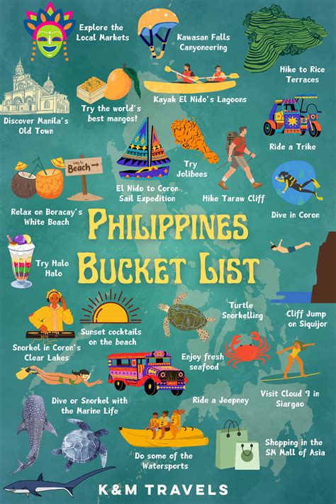 27 Pilipinas Ideas In 2025 Philippines Culture Filipino Art