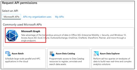 Onedrive Integration Using Microsoft Graph Api In Sap Community