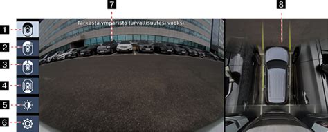 SVM Surround View Monitor Toiminto Jos Varusteena