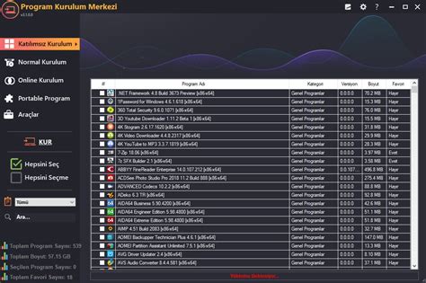 Kod Evreni Yazılım Ve Programlama Topluluğu