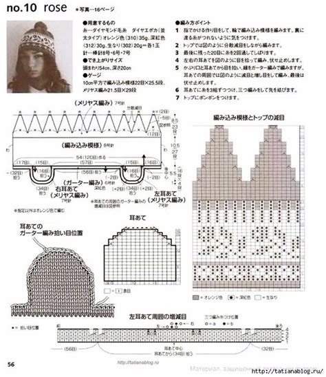 Российский Сервис Онлайн Дневников Шаблоны вязаных шляп Вязание детских шапок Вязание