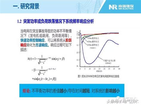 王淑超光伏发电系统级快速功率控制技术与应用 电气技术杂志社