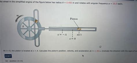 Solved A Block Spring System Consists Of A Spring With Chegg Com