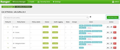 How To Use Ranger In Nifi Ads Arenadata Docs Guide
