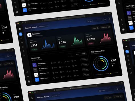 Analytics Dashboard Ui Design Behance Analytics Dashboard Ui Design Behance