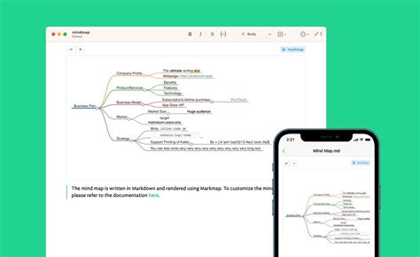 Create Edit And Print Mind Map Using Markdown Rmarkdown