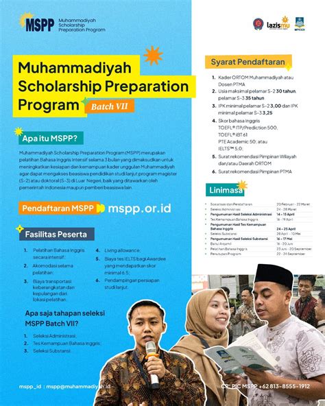 Mspp Muhammadiyah Scholarship Preparation Program Mspp