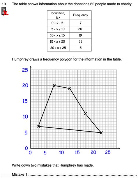 Snip20230531 8 Corbettmaths