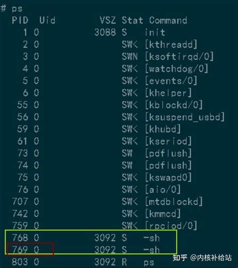 绝对干货!深度解析linux下的lcd驱动(建议收藏) 知乎 绝对干货!深度解析linux下的lcd驱动(建议收藏) 知乎