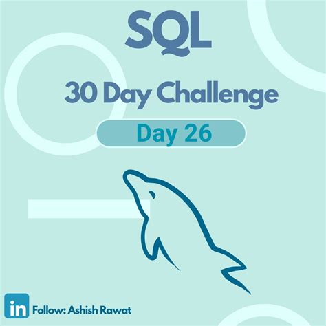 Ashish Rawat On Linkedin 30daysqlchallenge Sql Dataanalyst Datascience