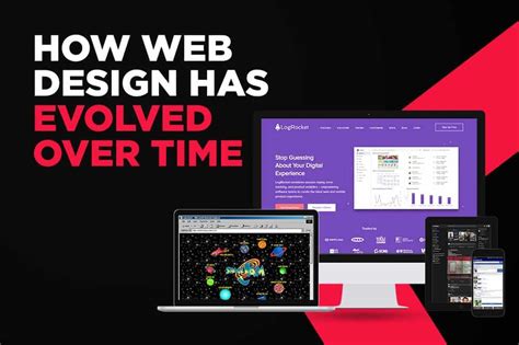 How Web Design Has Evolved Over Time Direct Allied Agency