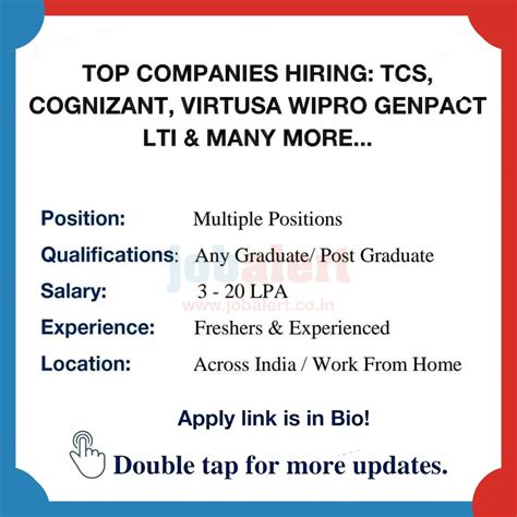 Sateesh Kumar On Linkedin Im Interested