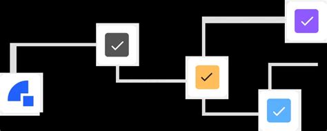 Fastest Video Conferencing Sdk And Api Integration Dyte