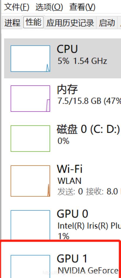 Tensorflow21 安装tensorflow Directml21 Csdn博客